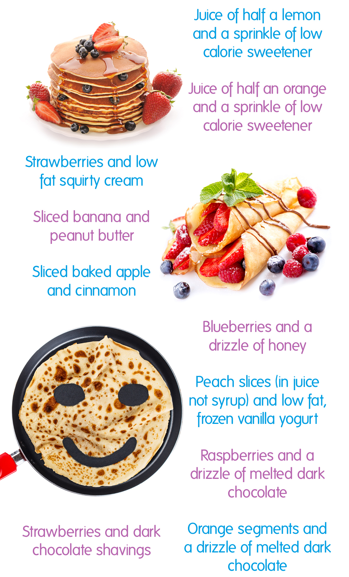 10 Healthy Pancake Toppings Nutracheck